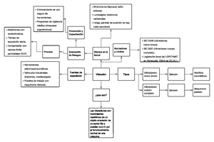 NOM 023 ENER 2018 - NMX - DOF: 17/07/ NORMA Oficial Mexicana NOM- 023 ...