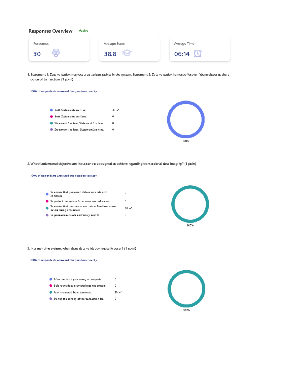 Responses Overview: Active Responses Analysis for Course Code ABC123 - Studocu