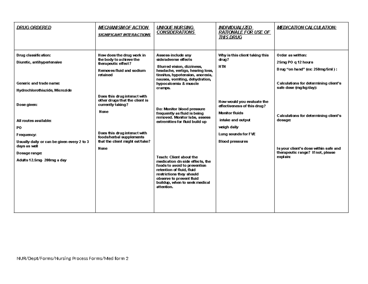 MEd Card 2: Hydrochlorothiazide Mechanism & Nursing Considerations ...