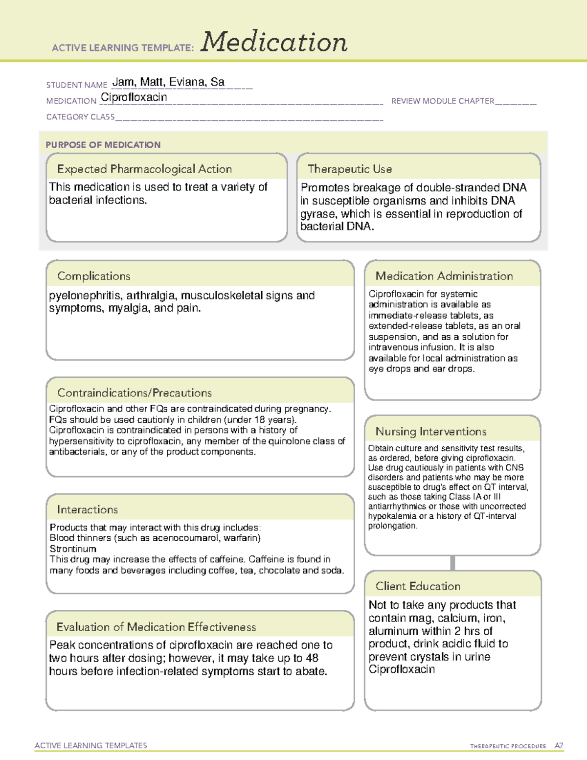 Ciprofloxacin Active Learning Template: Medication Overview and ...