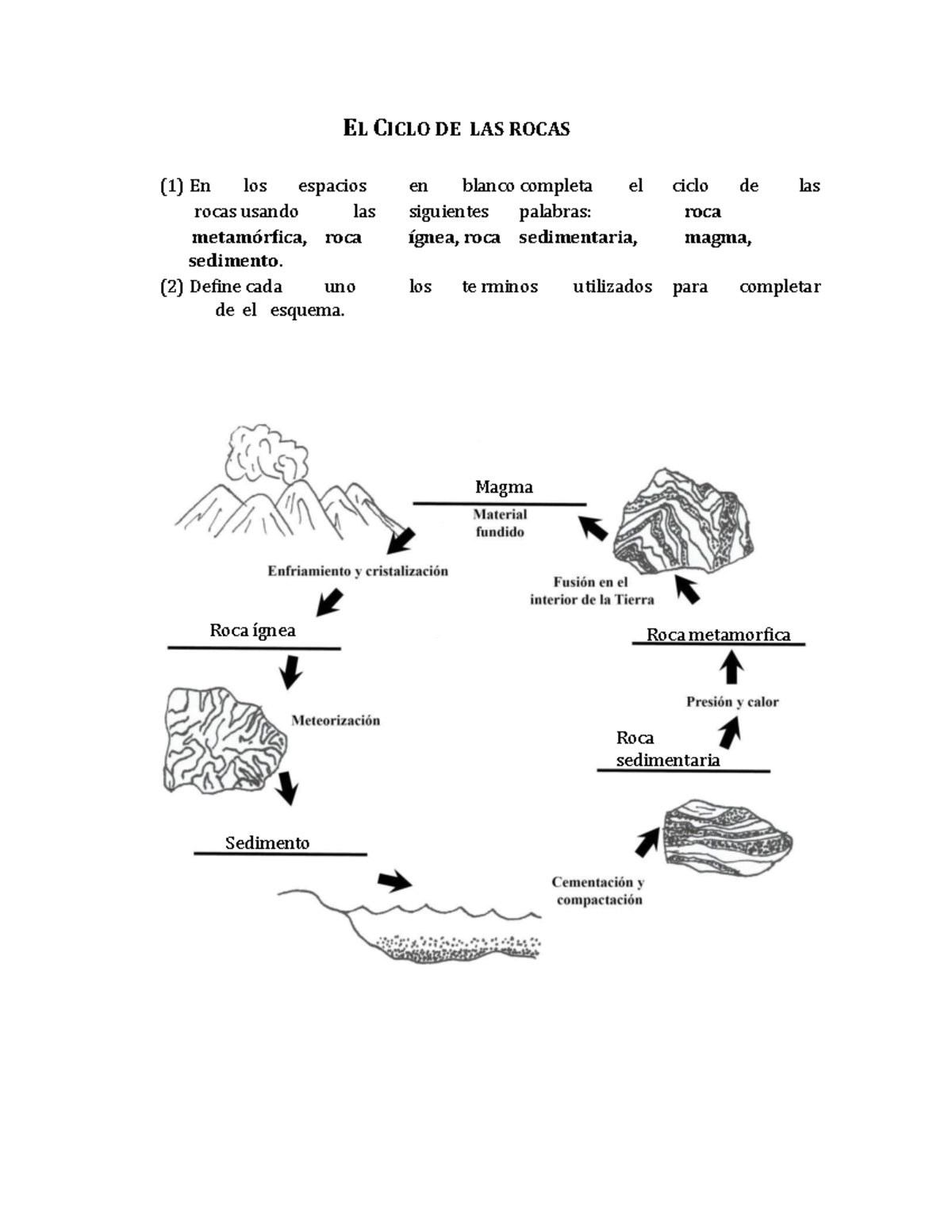 ACTV-2 - Clasificación y Ciclo de las Rocas en Geología - Studocu