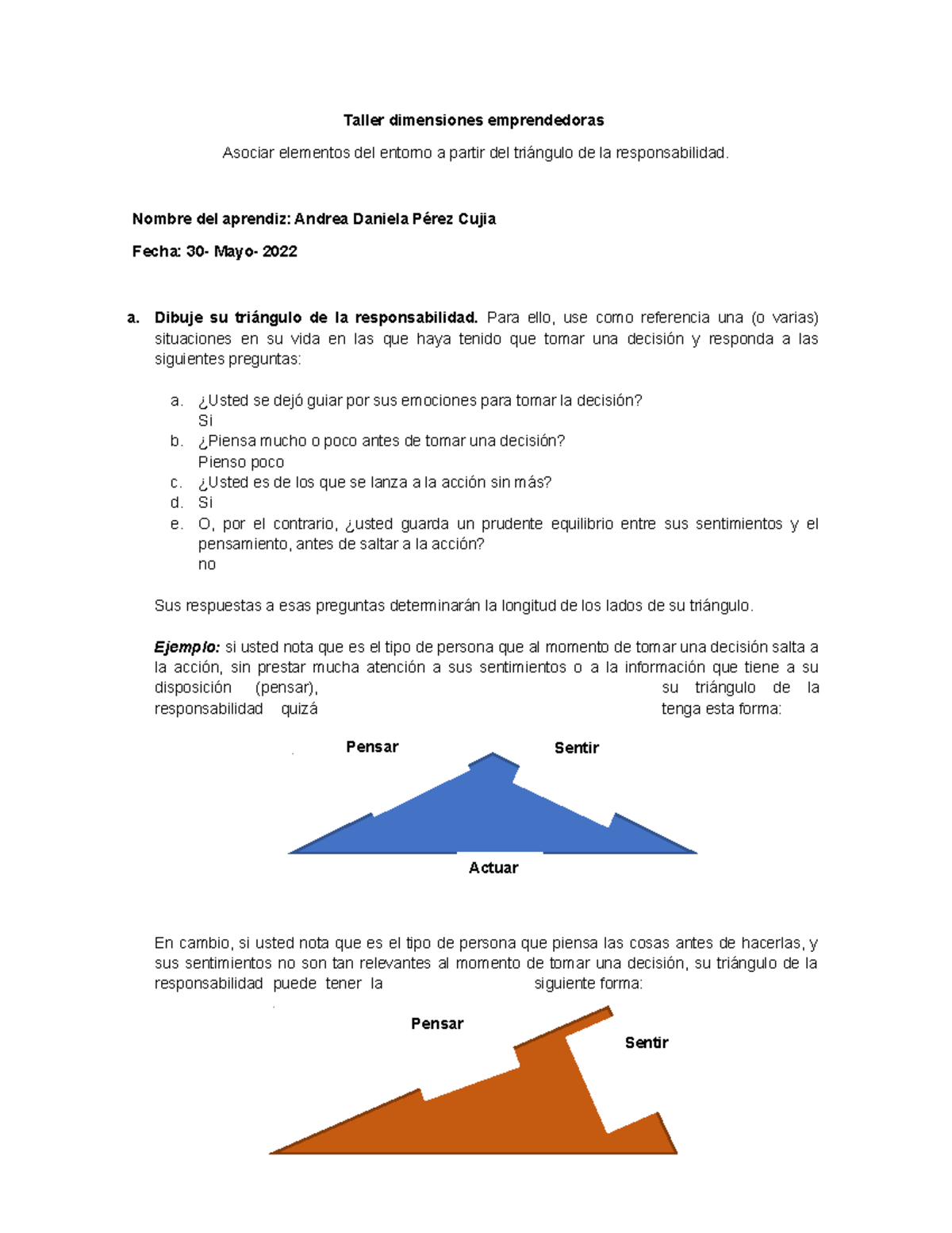El ultimo - actividades - Taller dimensiones emprendedoras Asociar ...