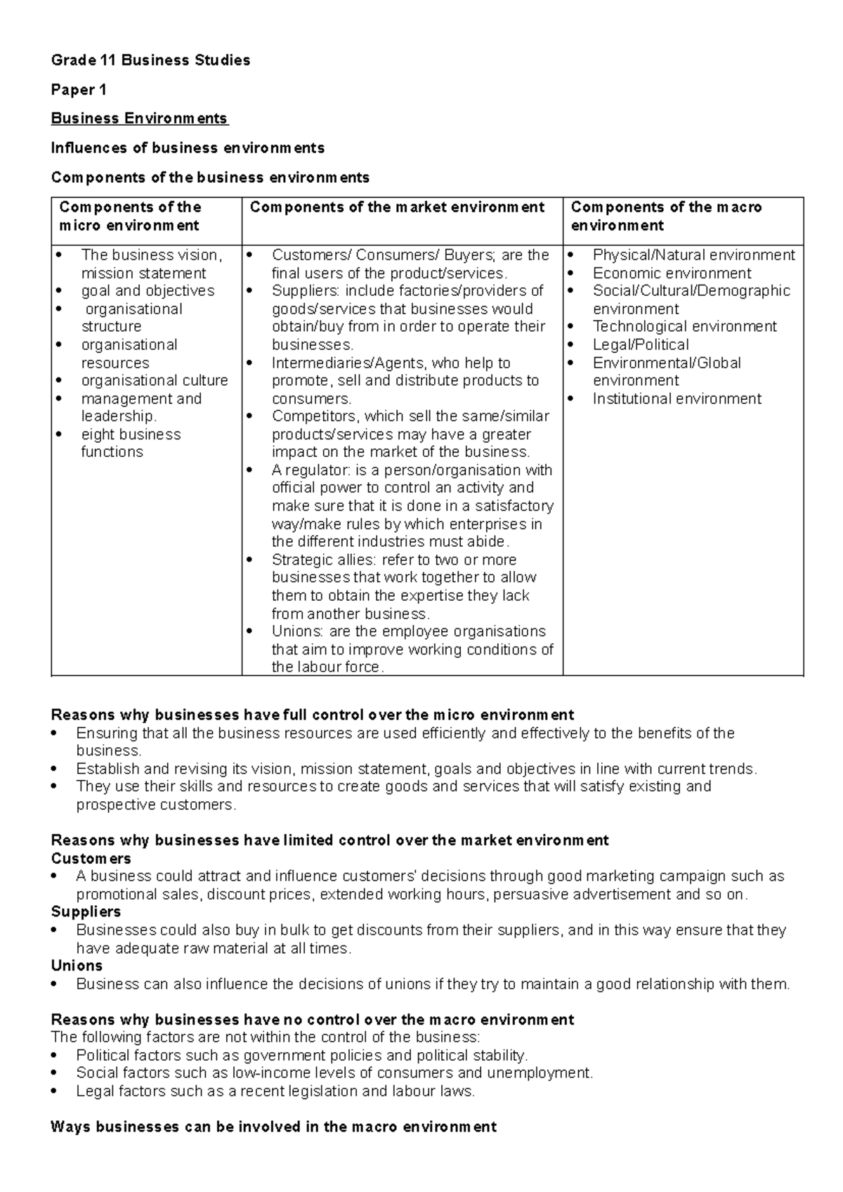 Grade 11 Business Studies Final Notes P1: Business Environments ...