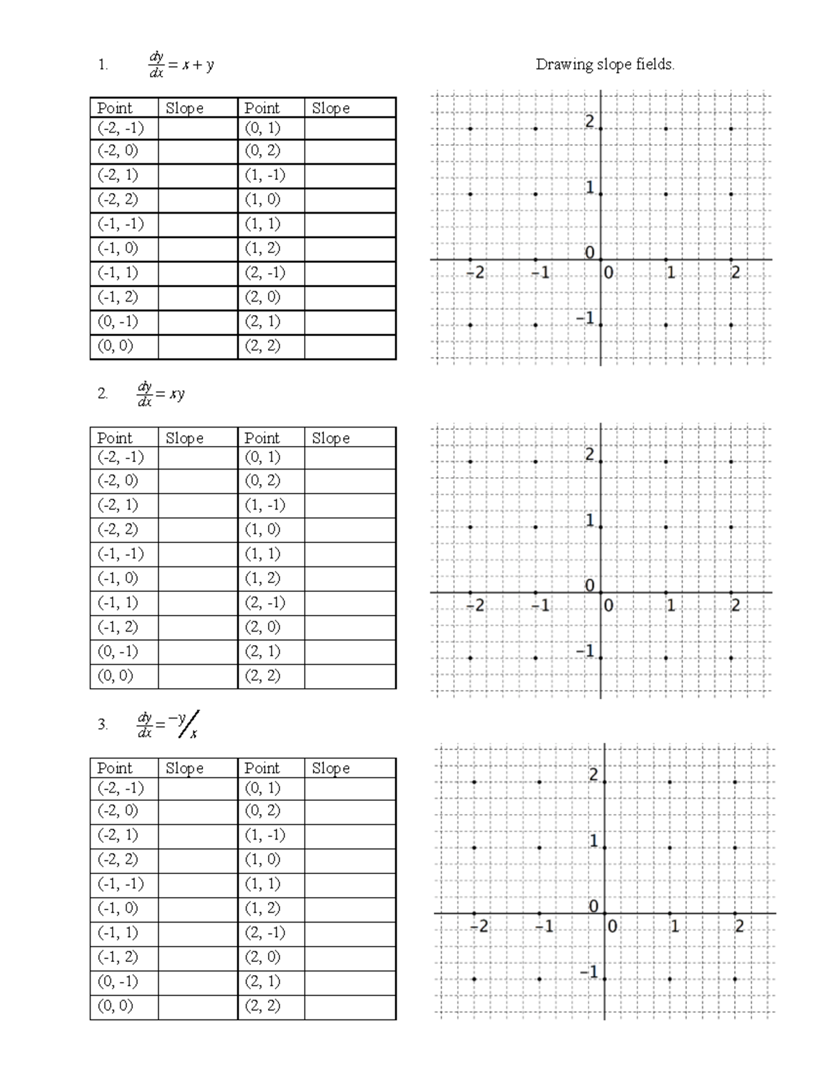 Slope Field Worksheet for Differential Equations (MATH 101) - Studocu