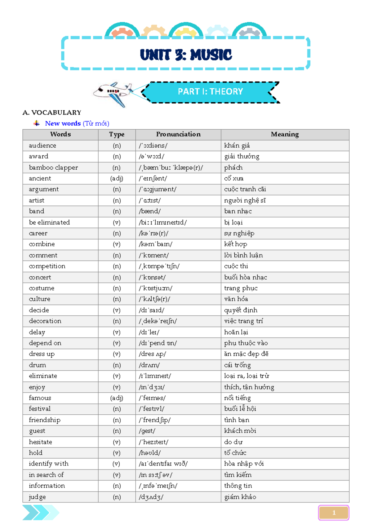 Unit 3: Music Theory Vocabulary & Language Exercises (Global 10) - Studocu