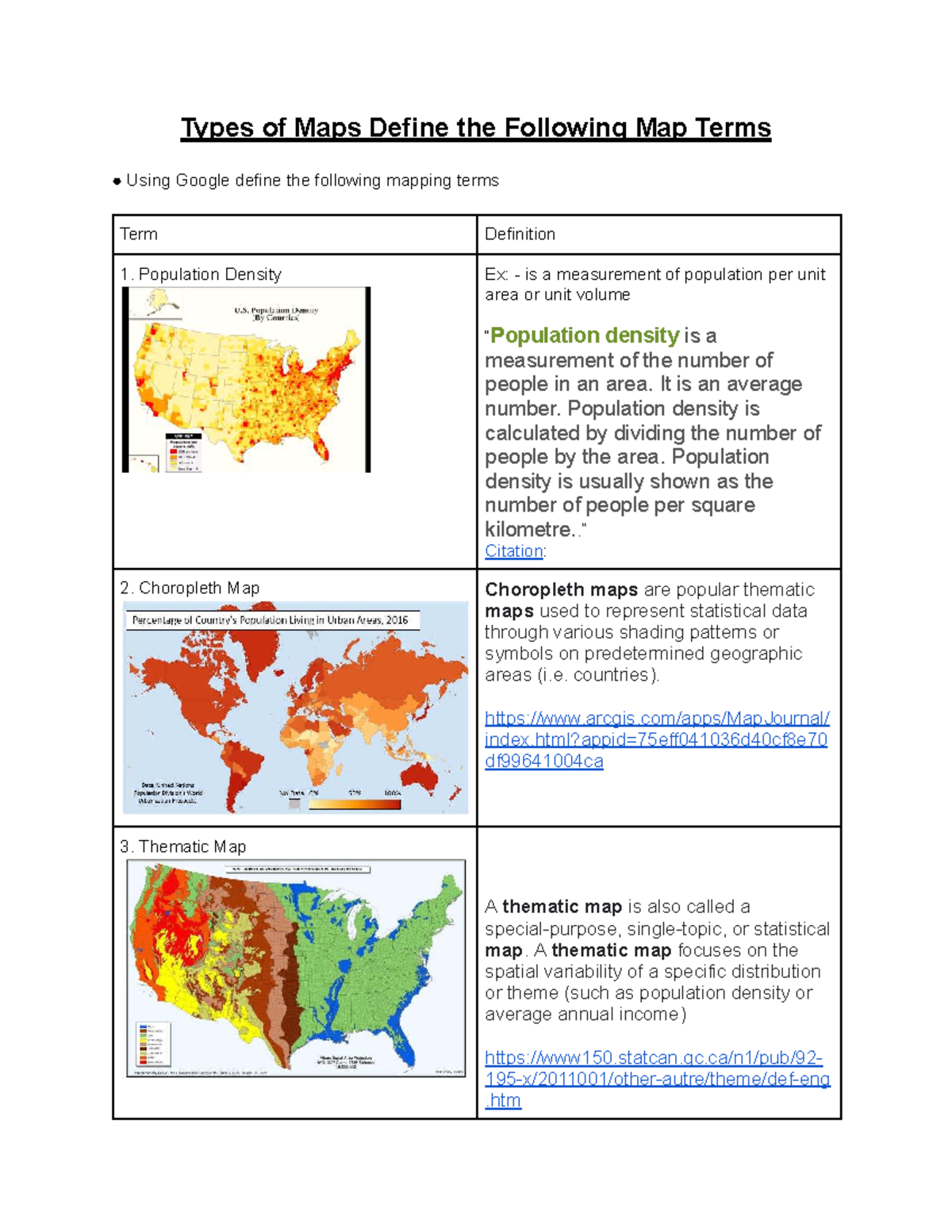 Types of Maps: Definitions of Key Mapping Terms and Concepts - Studocu