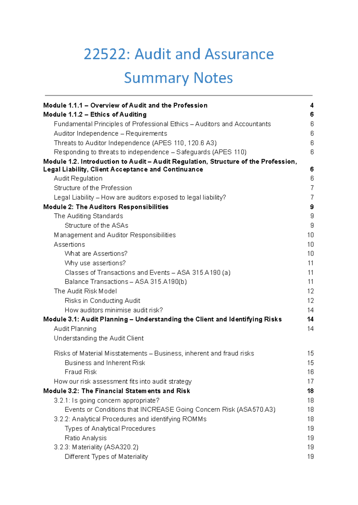 22522: Audit and Assurance Summary Notes - Modules 1 to 4 Overview ...