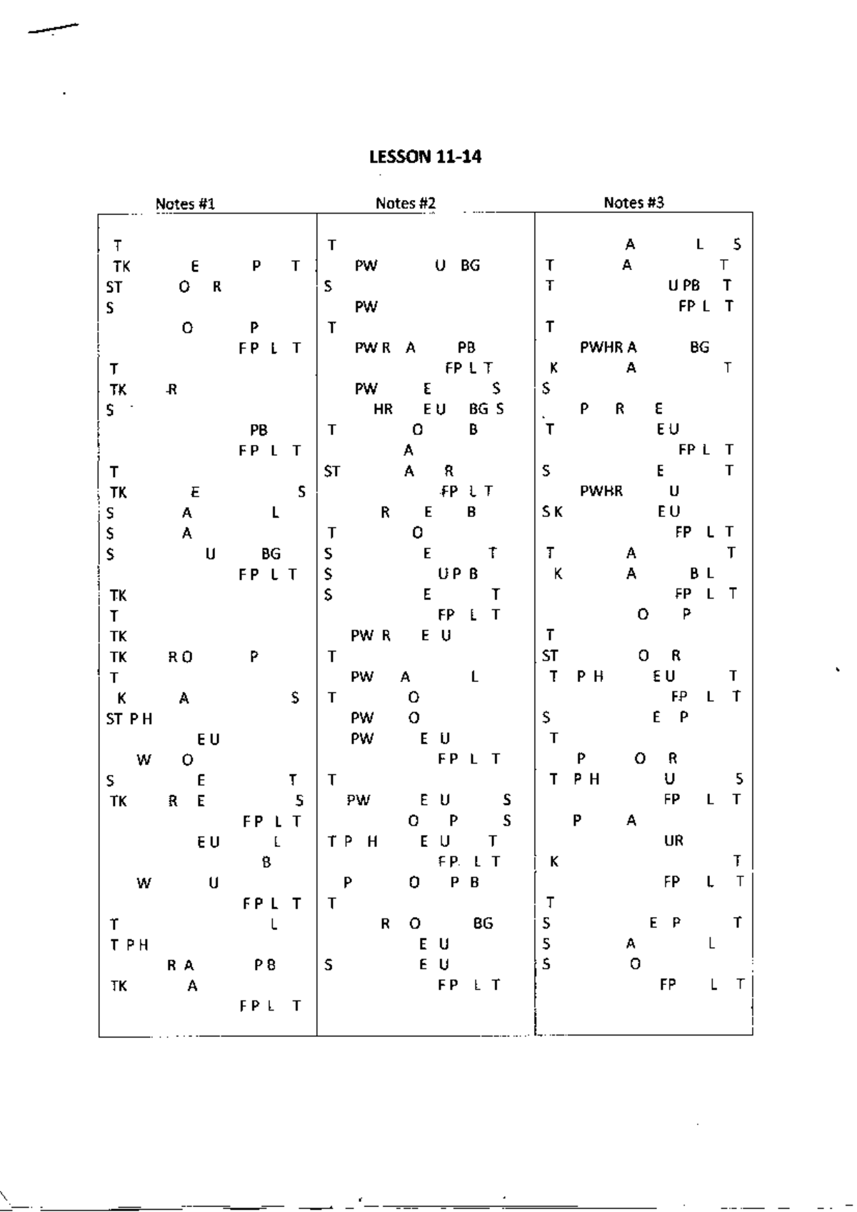 Machine Shorthand Lesson Notes 1-3: Key Concepts and Techniques - Studocu
