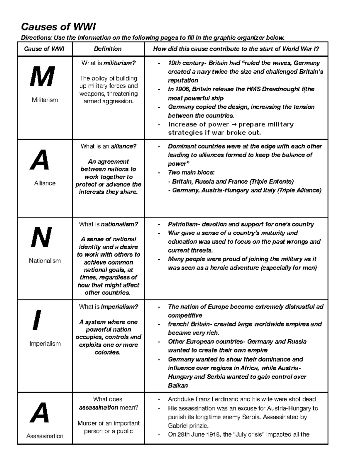 The Black Death: Key Insights and Answers to the Worksheet - Studocu