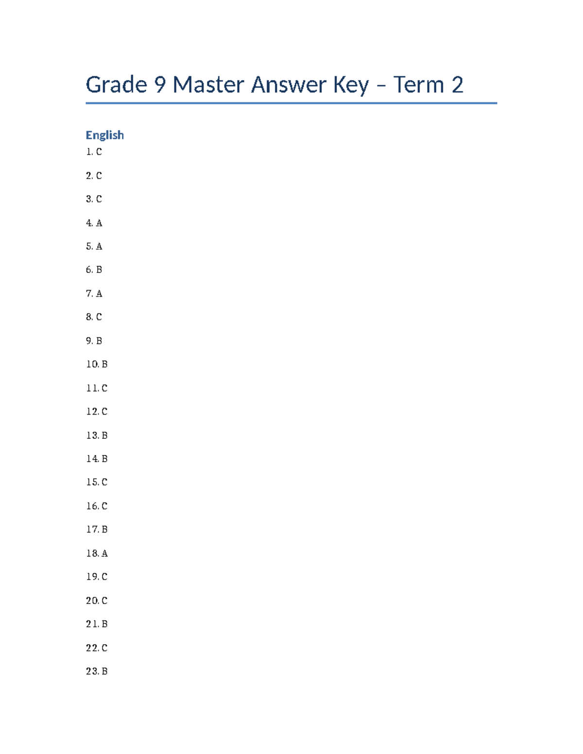 Grade 9 Term 2 Master Answer Key for English & Other Subjects - Studocu
