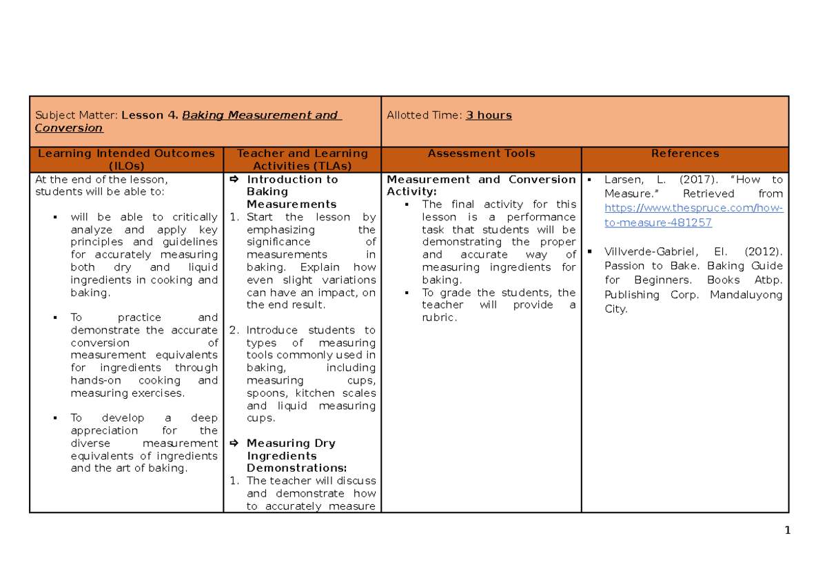 **EDUC-6A Performance Task: Mastering Baking Measurements and Conversion** - Studocu