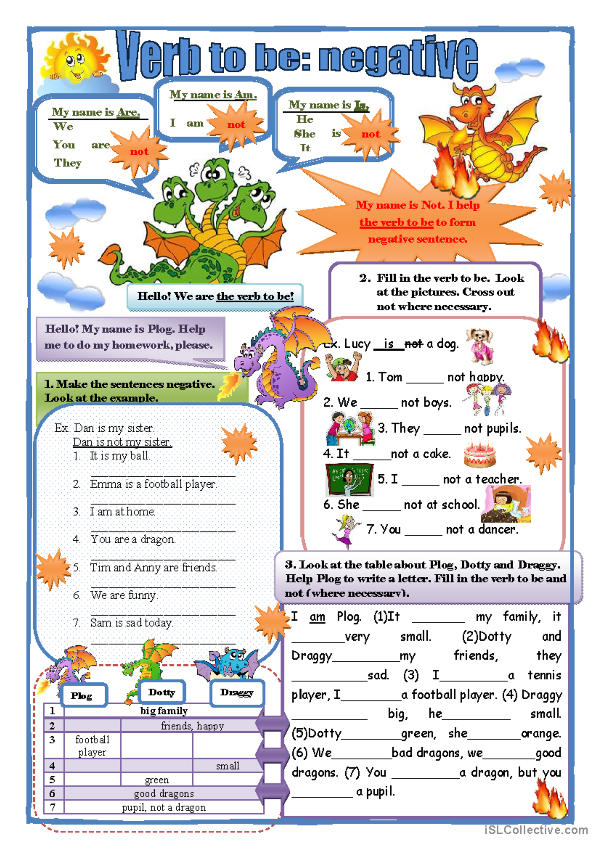 The Verb to Be: Negative Sentences Practice (ESL) - Studocu