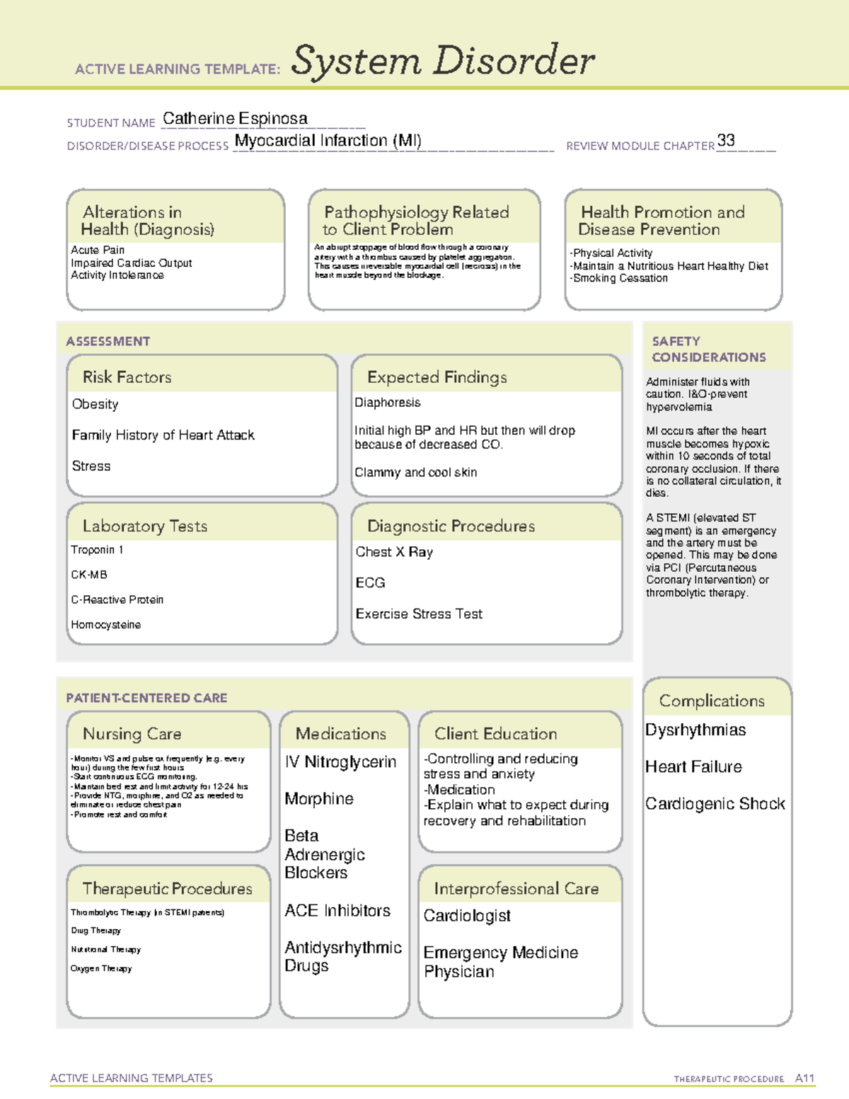 Myocardial Infarction (MI) Active Learning Template Guide - Studocu