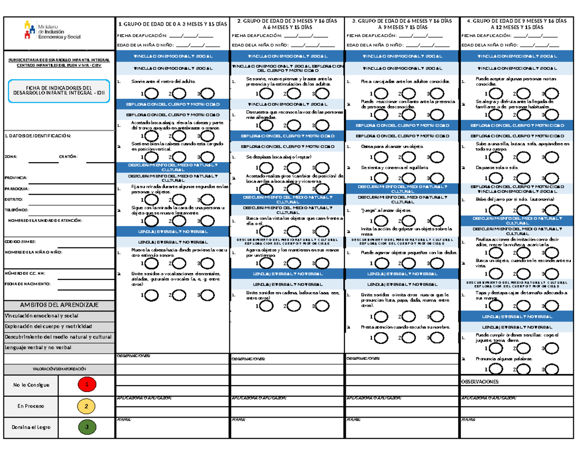 FICHA DE INDICADORES DEL DESARROLLO INFANTIL - IDII - Studocu