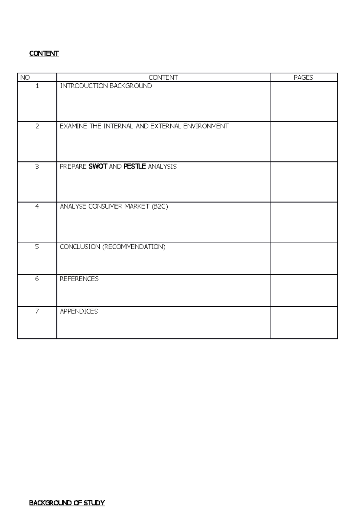 Assignment CLO 1 MKT 2563 ( Verified) - CONTENT NO CONTENT PAGES 1 INTRODUCTION BACKGROUND 2 ...