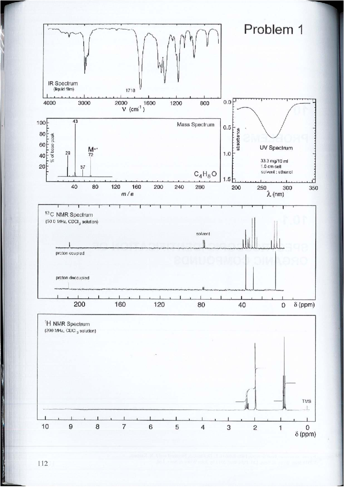Spectroscopy Practice: IR, NMR, and Mass Spectra Analysis - Studocu