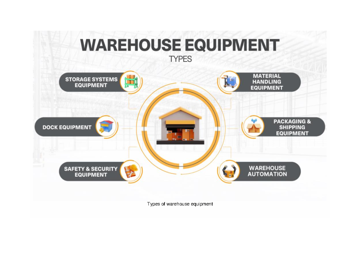 Types of warehouse equipment - Types of warehouse equipment Storage ...