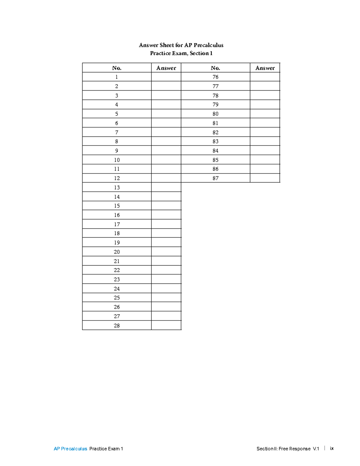 AP Precalculus Practice Exam 1: Answer Sheet & Solutions - Studocu