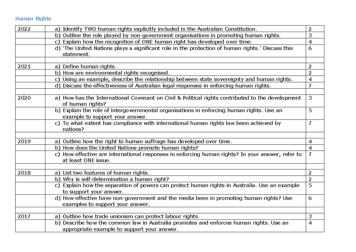 Legal Studies HSC Past Exam Q's on Human Rights (2010-2022) - Studocu
