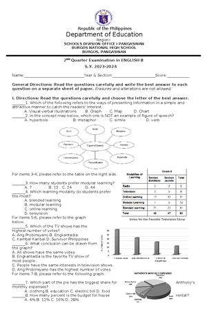 Instructional Plan i Plan Template - Instructional Plan (iPlan ...
