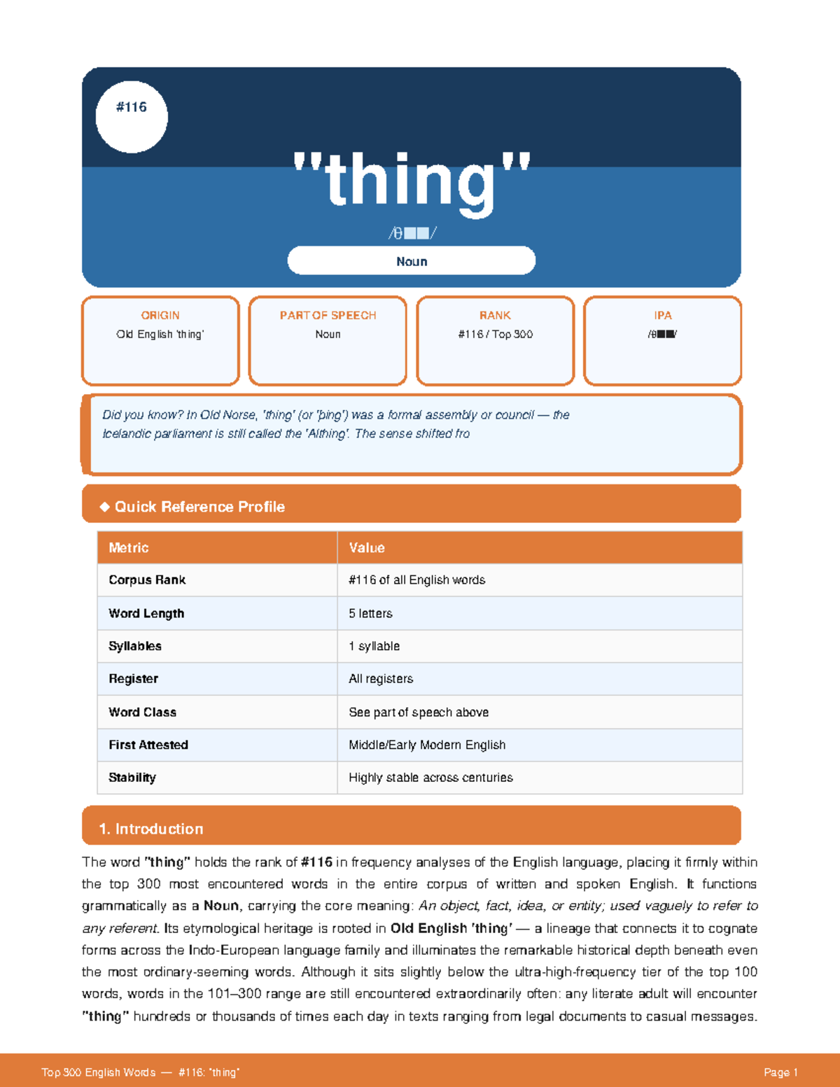 Top 300 English Words: Noun Analysis and Historical Context - Studocu