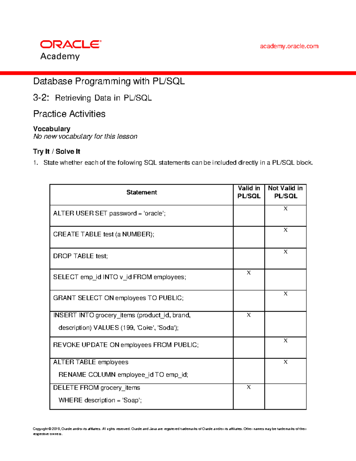 Plsql 3 2 Practice Academyoracle Database Programming With Plsql 3