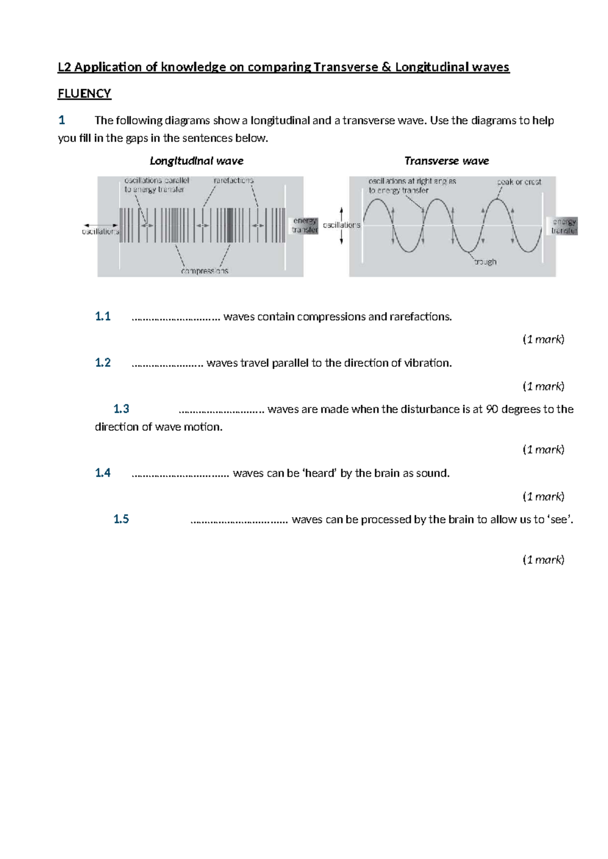 L2 Year 12: Comparing Transverse & Longitudinal Waves Notes - Studocu
