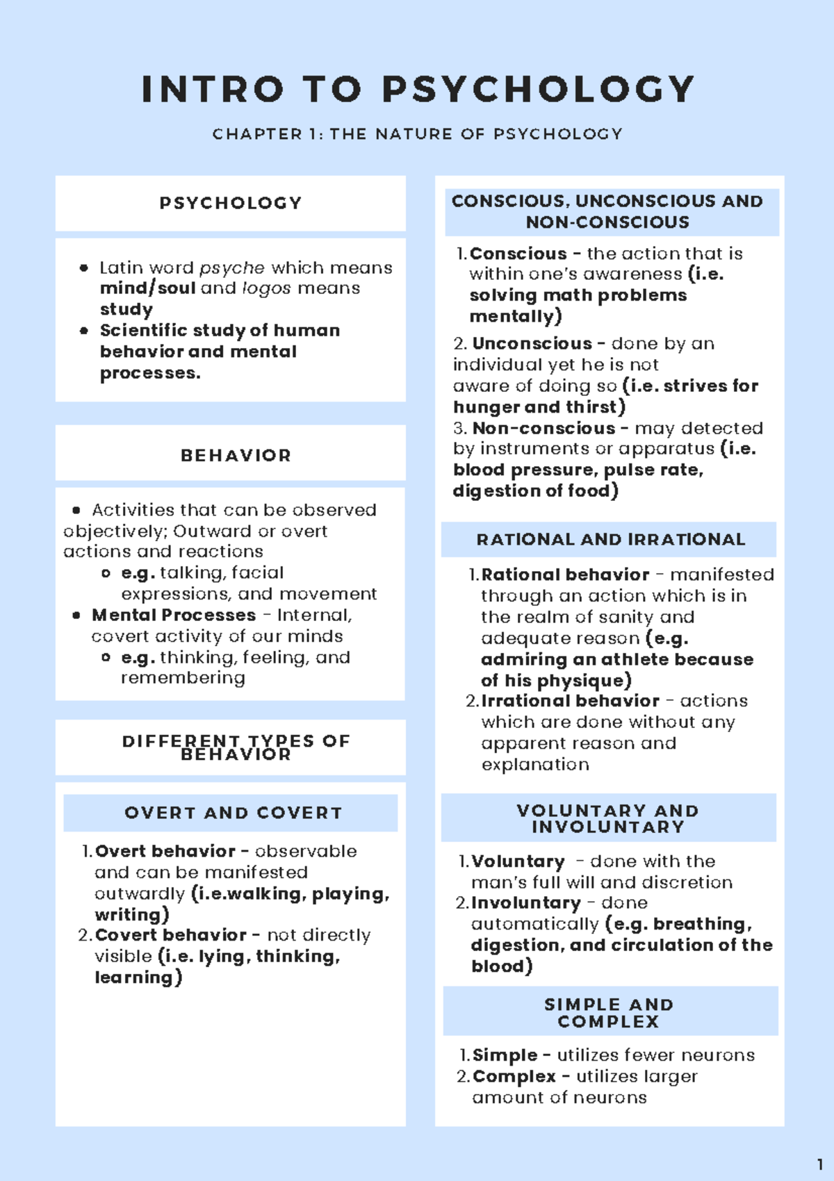 ITP- Psychology Chapter 1: Nature and History of Psychology - Studocu