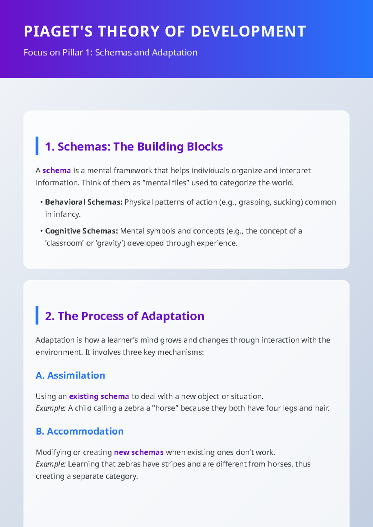 Piaget Theory (PSY 101) Pillar 1: Schemas & Adaptation Notes - Studocu