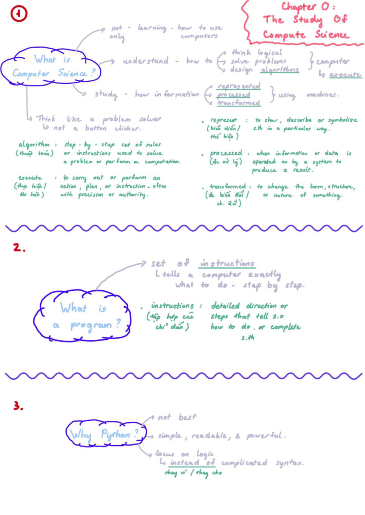 Chapter 0: Introduction to Computer Science Concepts - Studocu