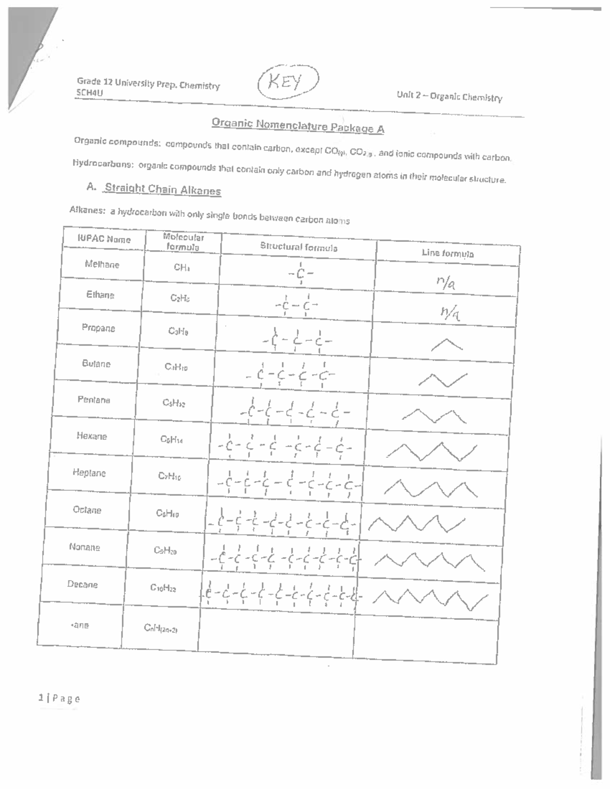 SCH4U Organic Chemistry Nomenclature Package A Solutions and Key - Studocu