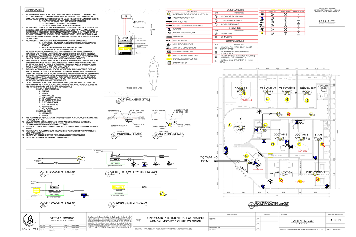 AUX - ECE Layout Design for Heather Medical Aesthetic Clinic Expansion ...