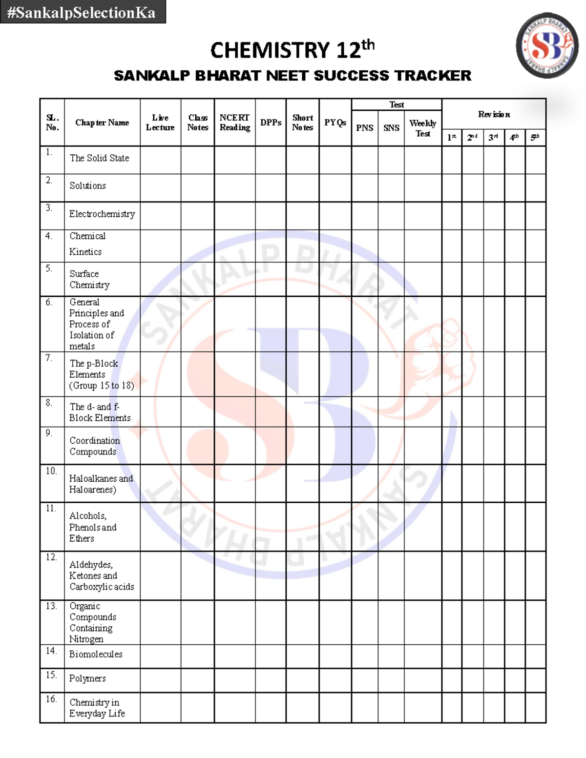 Sankalp Bharat Tracker Chem-12th - CHEMISTRY 12 th SANKALP BHARAT NEET ...