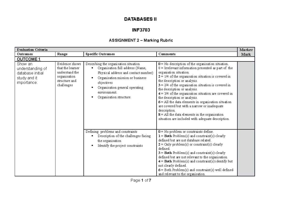 INF3703-Assignment 2-Solutions for Databases II - Studocu
