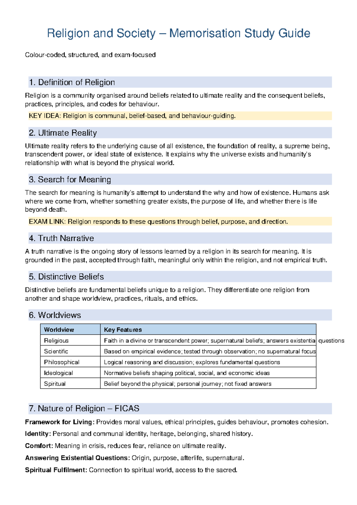 Religion and Society Study Guide: Key Concepts and Beliefs - Studocu