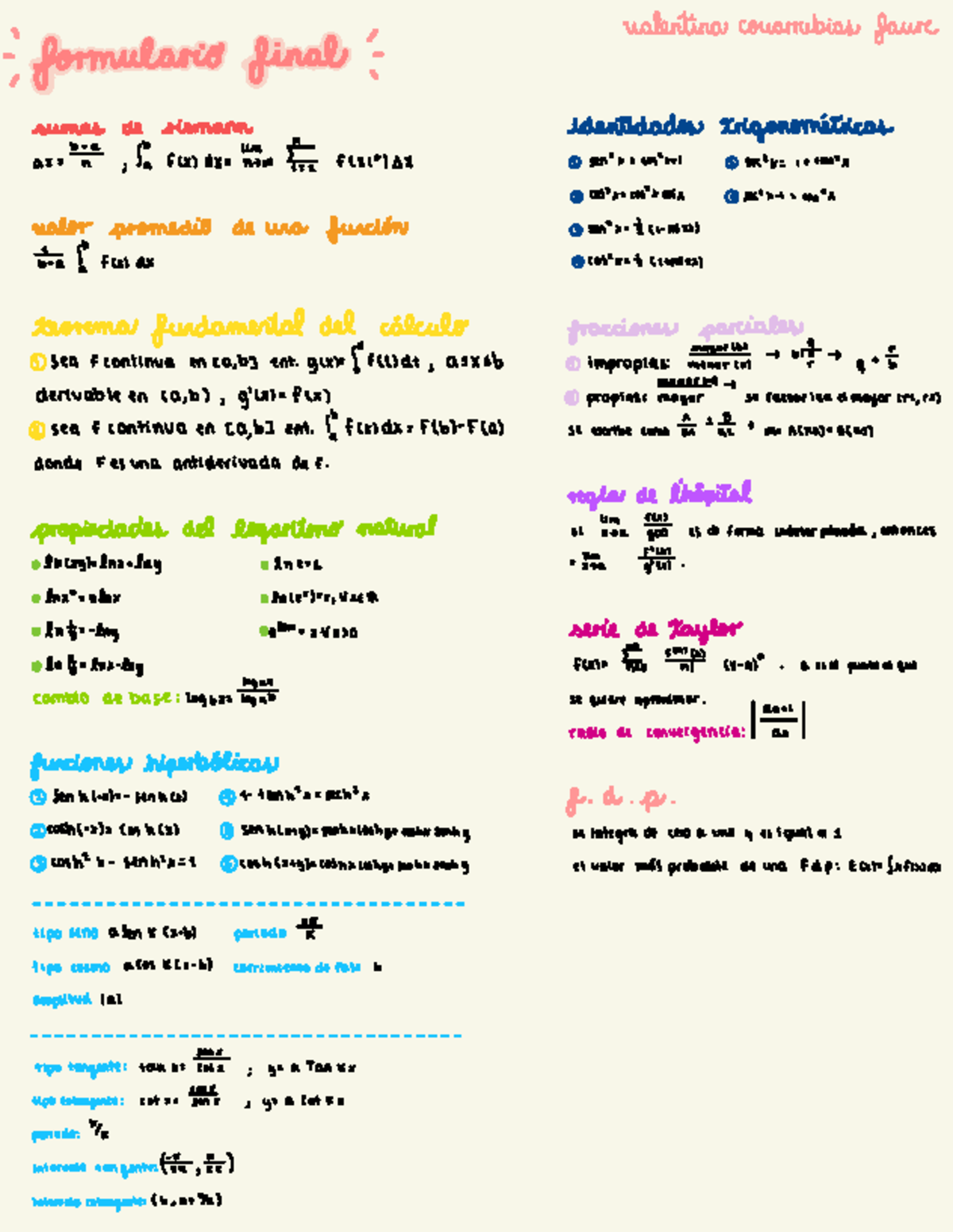 Formulario Final XX: Cálculo de Límites y Funciones Trigonométricas ...