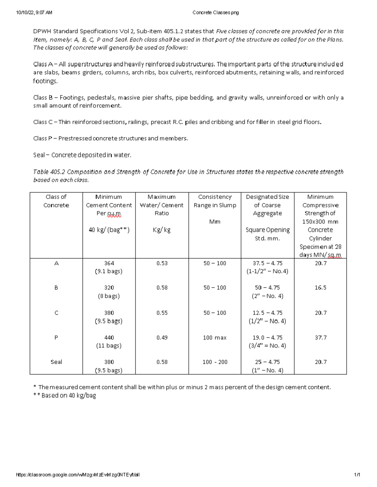 Concrete Classes: Specifications & Strengths (DPWH Vol 2, 405.1) - Studocu