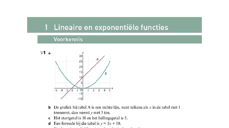 Moderne Wiskunde 3VWO H1: Uitwerkingen van Lineaire en Exponentiële ...
