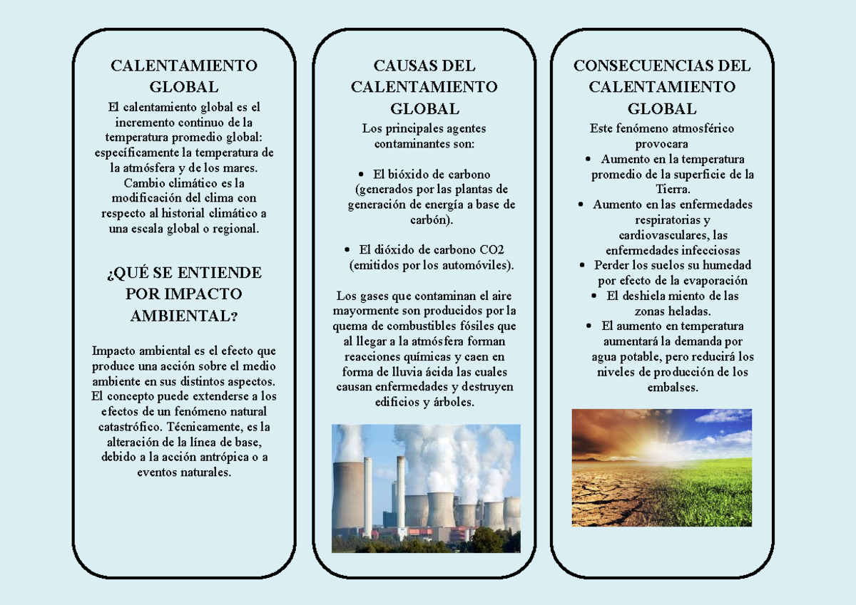 Triptico Sobre Calentamiento Global 3 Causas Y Consecuencias Studocu