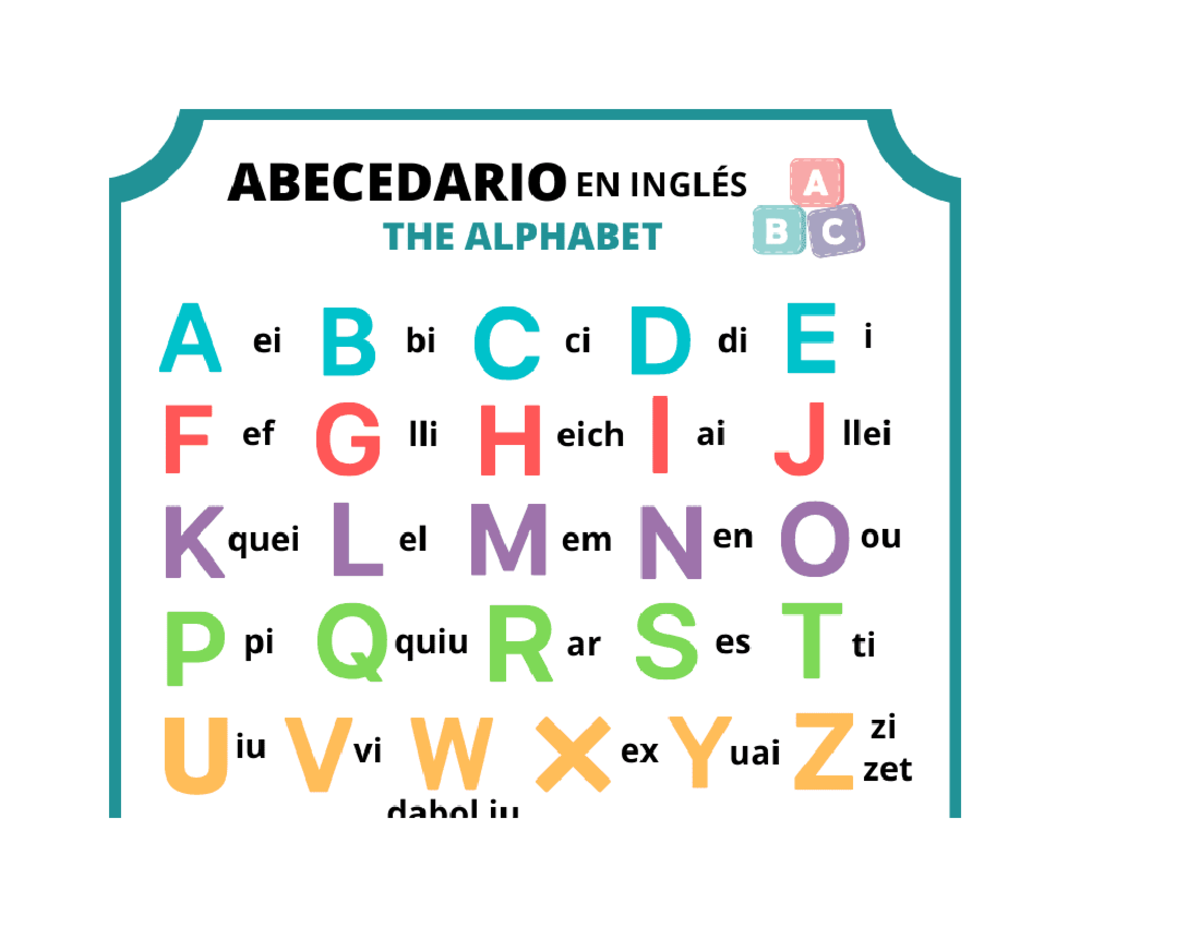 Abecedario en Inglés: Guía Completa del Alfabeto ABC - Studocu