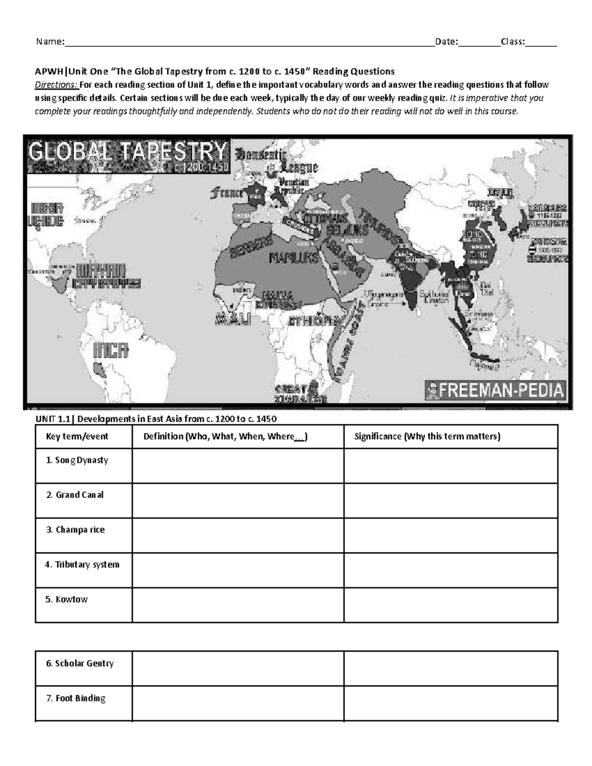 APWH Unit 1 Reading Guide: The Global Tapestry (c. 1200-1450) - Studocu