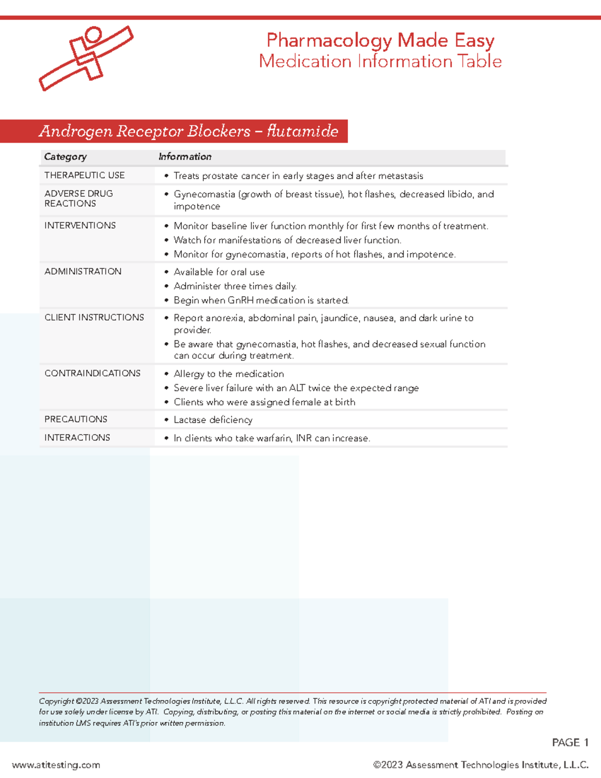 Pharmacology Made Easy: Comprehensive Medication Info Tables (Final ...