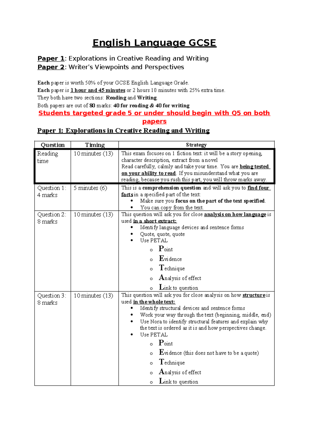 GCSE English Language Exam Guidance: Paper 1 & Paper 2 Tips - Studocu