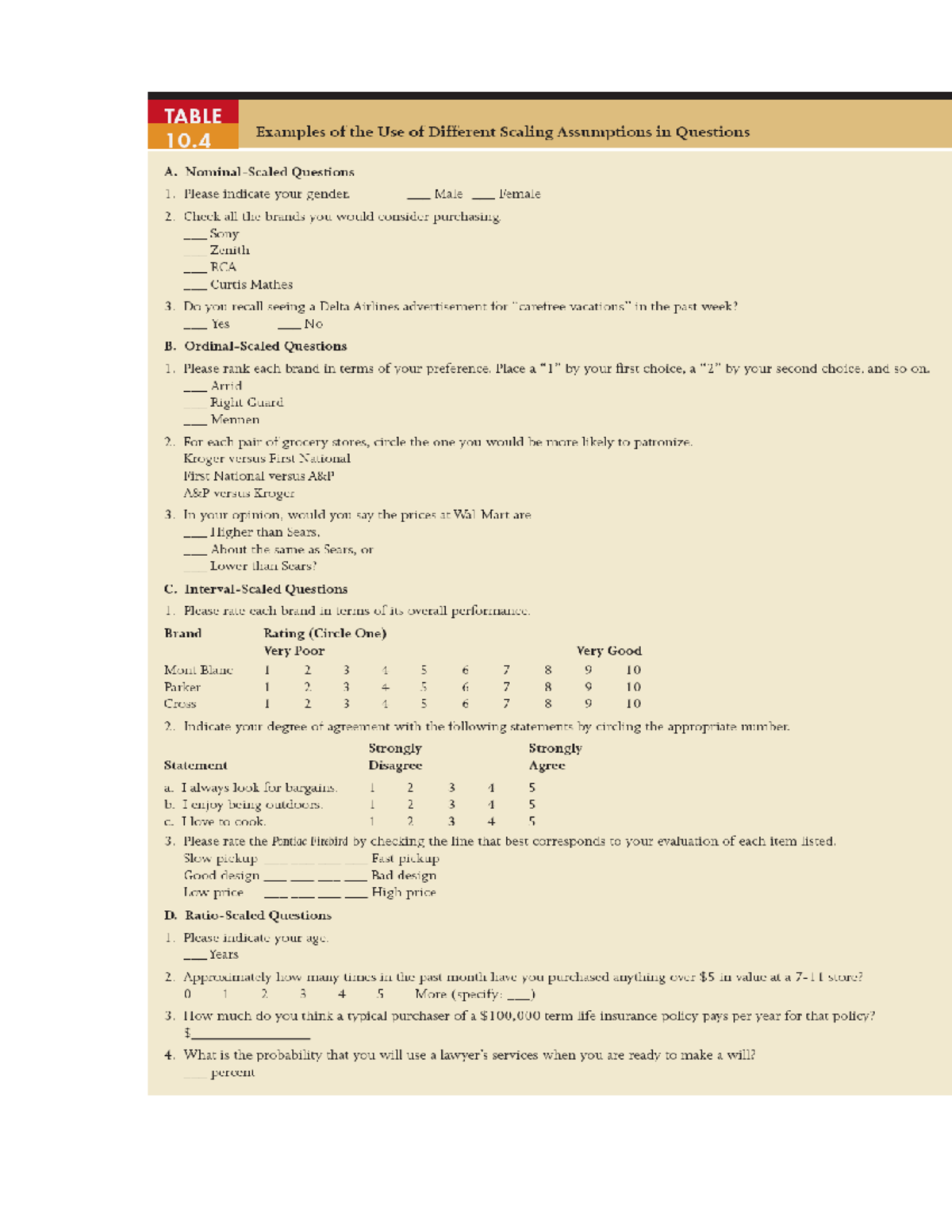 Scale question example - TABLE 10 Examples of the Use of Different Scaling Assumptions in ...
