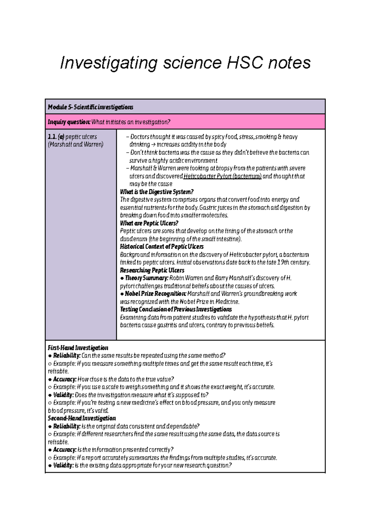 HSC Investigating Science Notes: Scientific Investigations ...