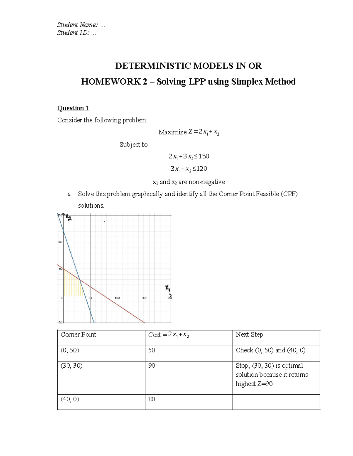 OR1 - HW2 - Solving LPP with Simplex Method: Detailed Solutions - Studocu