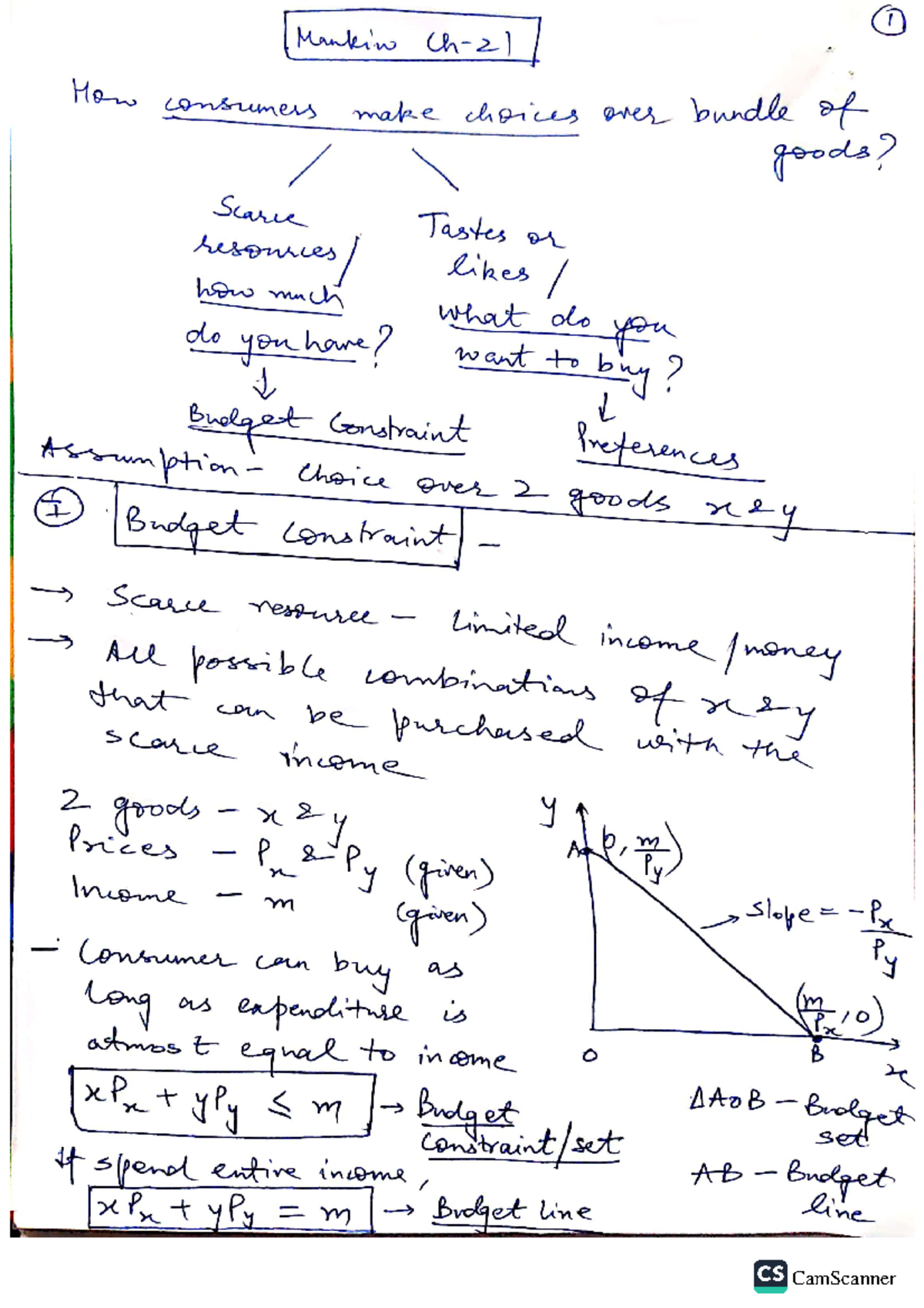 Mankiw Ch-21 Consumer Choice Theory Notes - Studocu