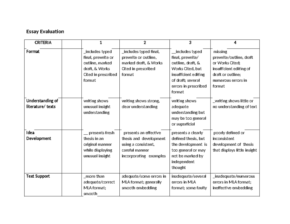 Rubric -Essay-Evaluation - Essay Evaluation CRITERIA 1 2 3 4 Format ...
