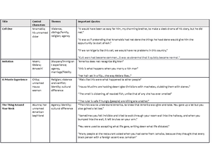 NINE DAYS 2025 Booklet - Nine days annotations - UNIT 1 2025 ENGLISH ...