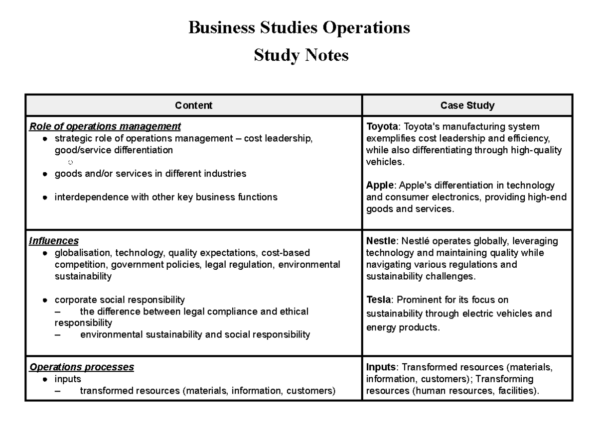Operations Study Notes - Business Studies Operations Study Notes ...